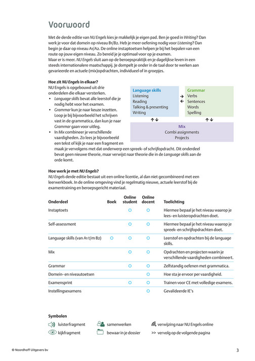 Noordhoff Beroepsonderwijs - NU Engels 3e editie - Proefkatern - Pagina 1